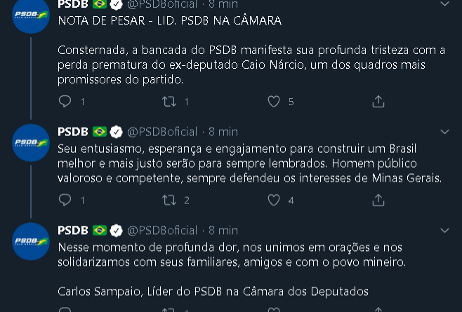Morre ex-deputado federal mineiro Caio Narcio - Portal Amirt Morre ex-deputado federal mineiro Caio Narcio - Portal Amirt